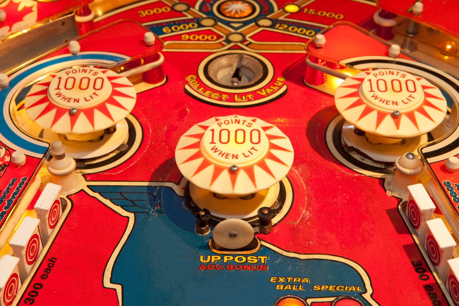Guide to the Best Arcades in Texas | Texas Heritage for Living